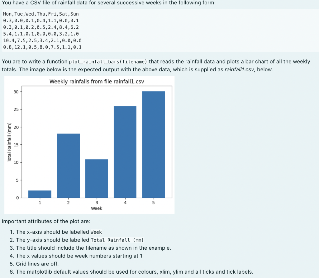 Solved You have a CSV file of rainfall data for several | Chegg.com