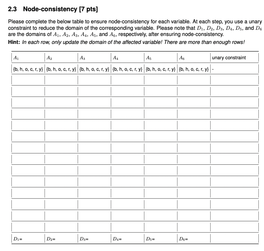 Solved 2 Constraint Satisfaction Problems [25 pts] You are | Chegg.com
