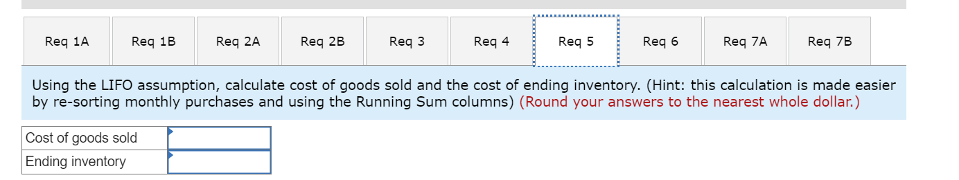 Review the Tableau visualization, and then answer the | Chegg.com