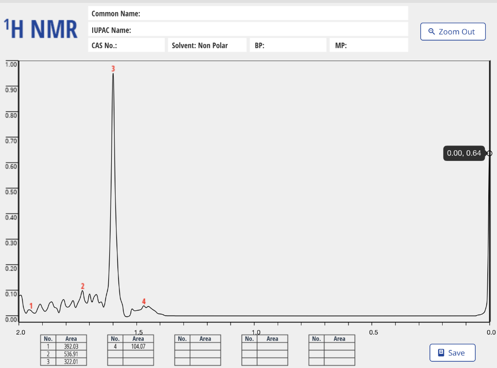 Solved hello there, can you please help with the following | Chegg.com