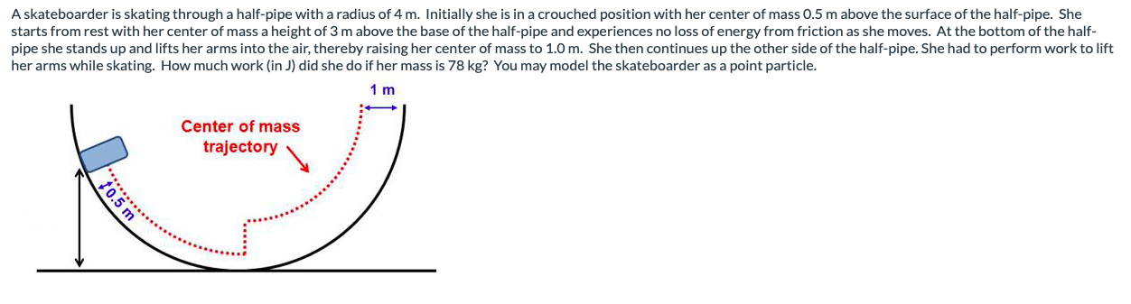 Solved A skateboarder is skating through a half-pipe with a | Chegg.com