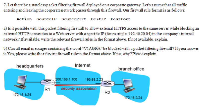 Solved 7. Let there be a stateless packet filtering firewall | Chegg.com