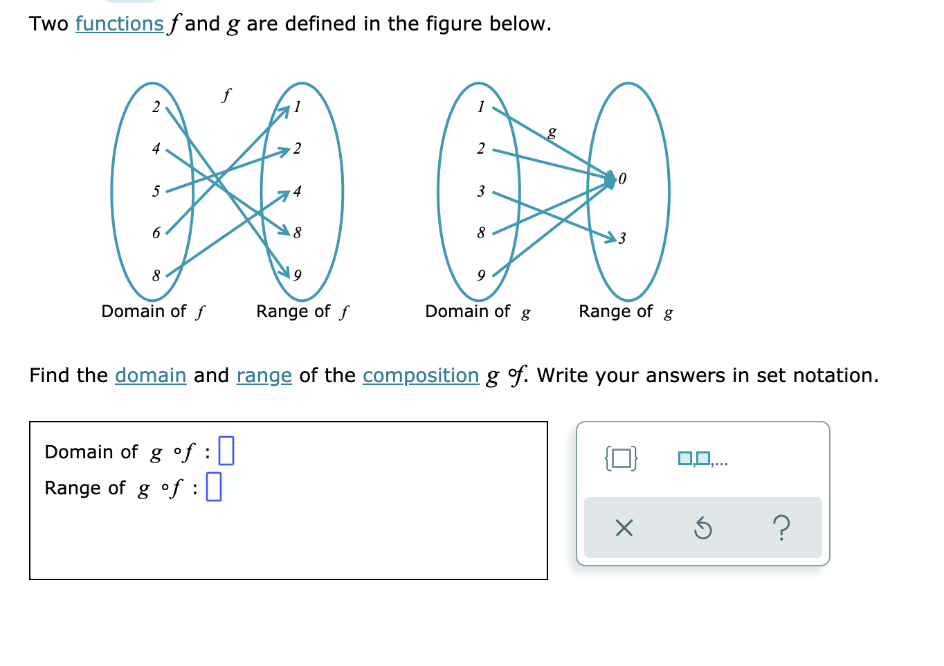 Solved Two functions f and g are defined in the figure | Chegg.com Solved Two functions f and g are defined in the figure | Chegg.com