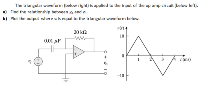 Solved The triangular waveform (below right) is applied to | Chegg.com