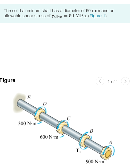 Solved (1) Determine the largest torque T1T1 that can | Chegg.com