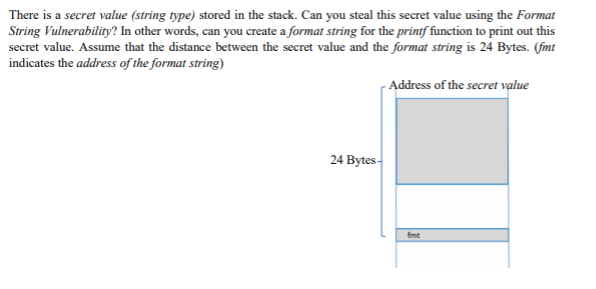 Solved There is a secret value (string type) stored in the | Chegg.com