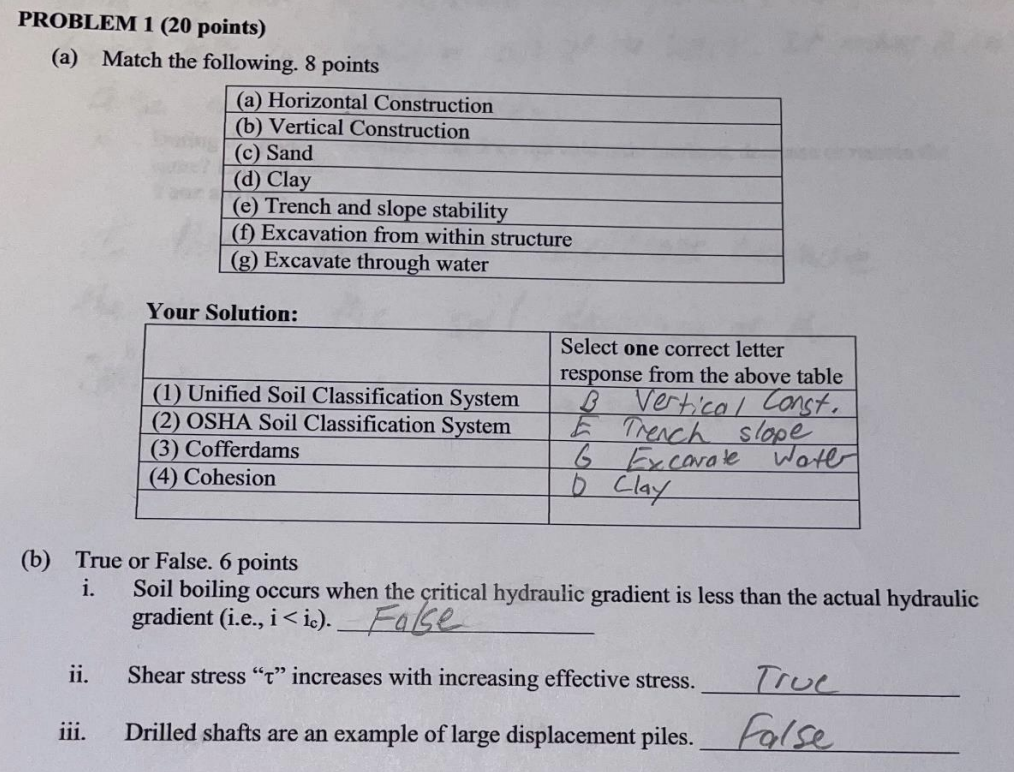 Solved PROBLEM 1 (20 points) (a) Match the following. 8 | Chegg.com