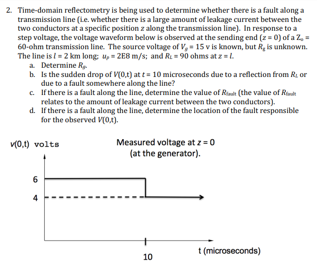 2. Time-domain reflectometry is being used to | Chegg.com