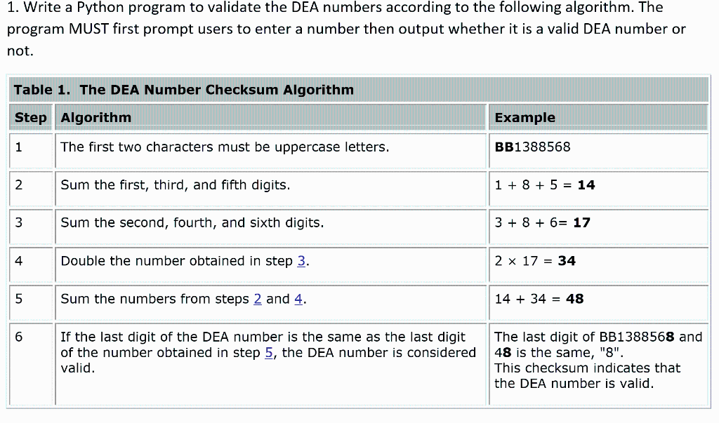 Solved 1 Write A Python Program To Validate The Dea Numbers 2657