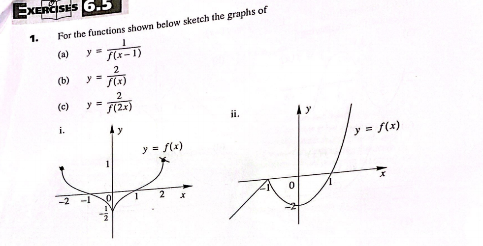 Exericisses 6.For the functions shown below sketch | Chegg.com