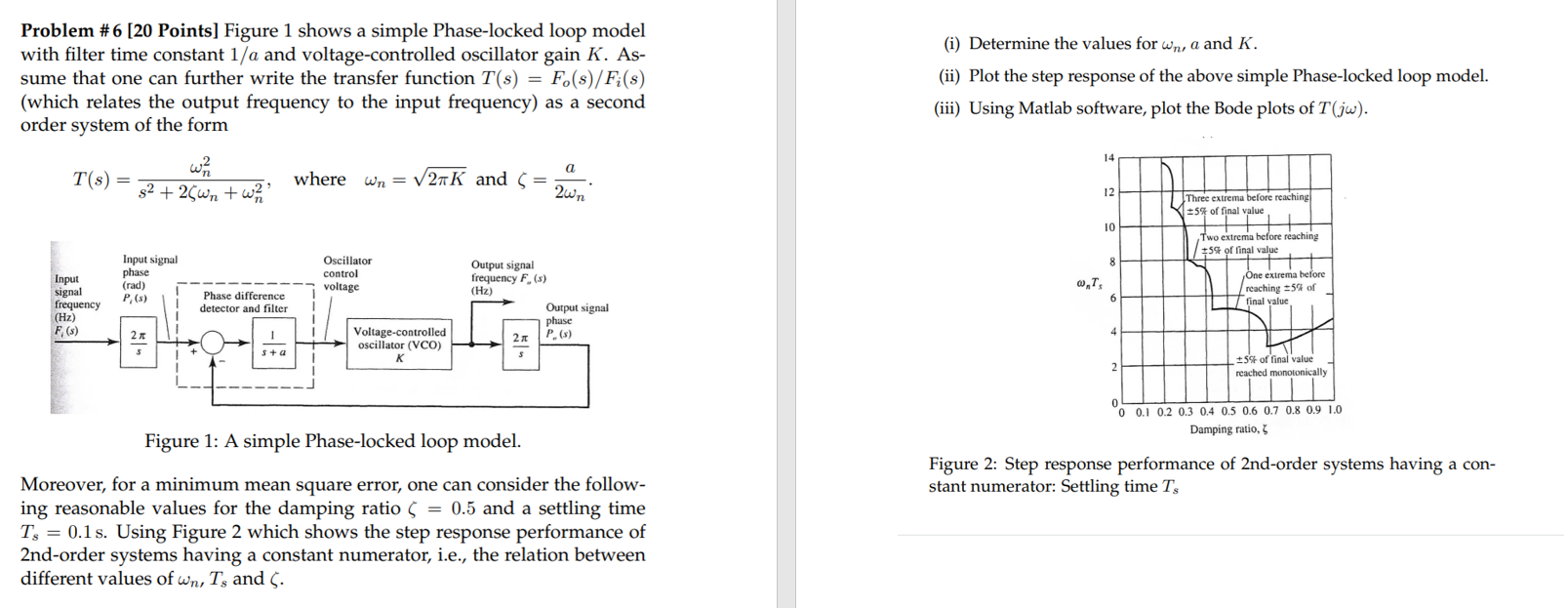 Solved Problem #6 [20 Points] Figure 1 shows a simple | Chegg.com