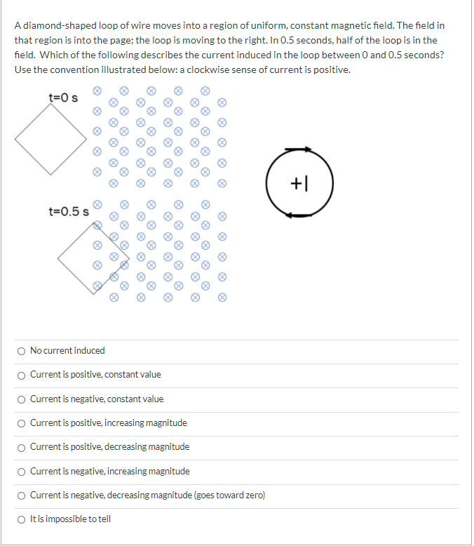 Solved A diamond-shaped loop of wire moves into a region of | Chegg.com