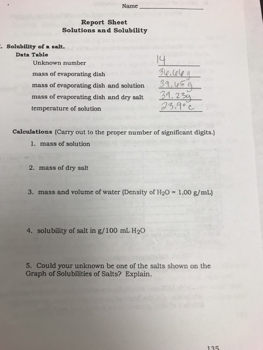 Solved Name Report Sheet Solutions and Solubility . | Chegg.com