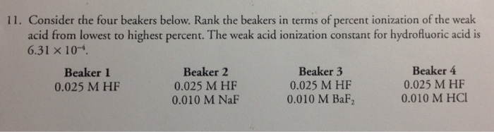 Solved 11. Consider the four beakers below. Rank the beakers | Chegg.com