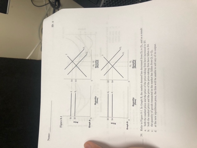 Solved Name: ID: A Figure 8-1 16 ce Graph A Quantity Firm | Chegg.com