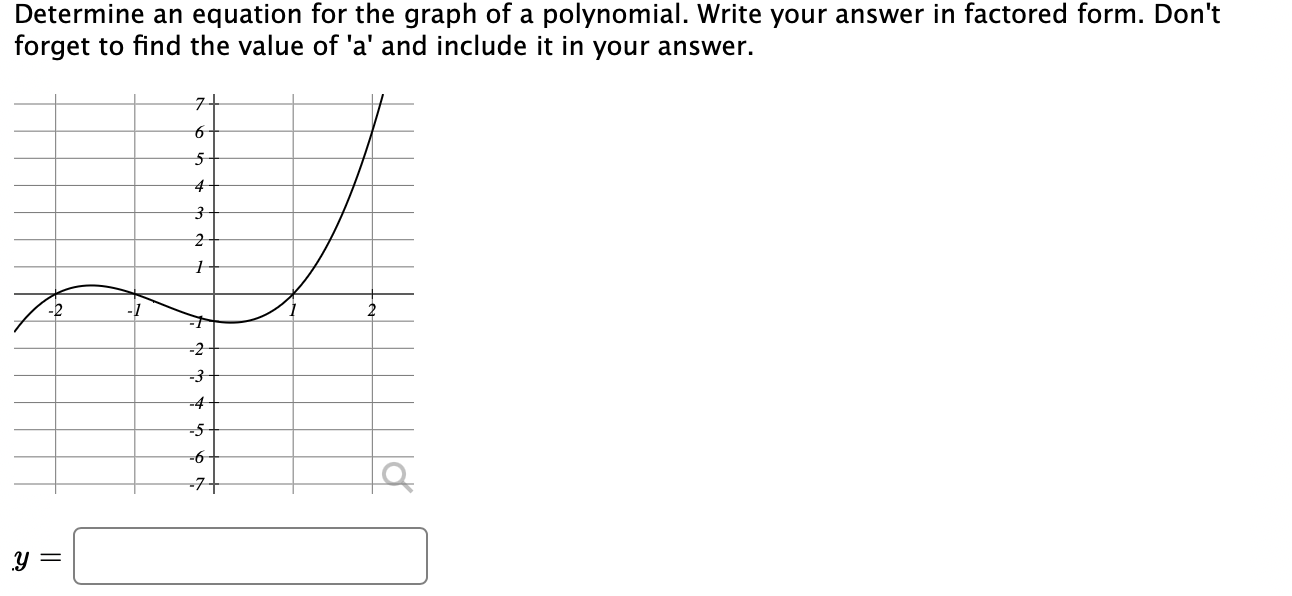 Solved Determine an equation for the graph of a polynomial. | Chegg.com