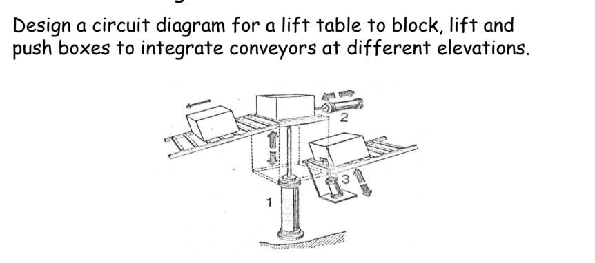 Solved Design a circuit diagram for a lift table to block, | Chegg.com