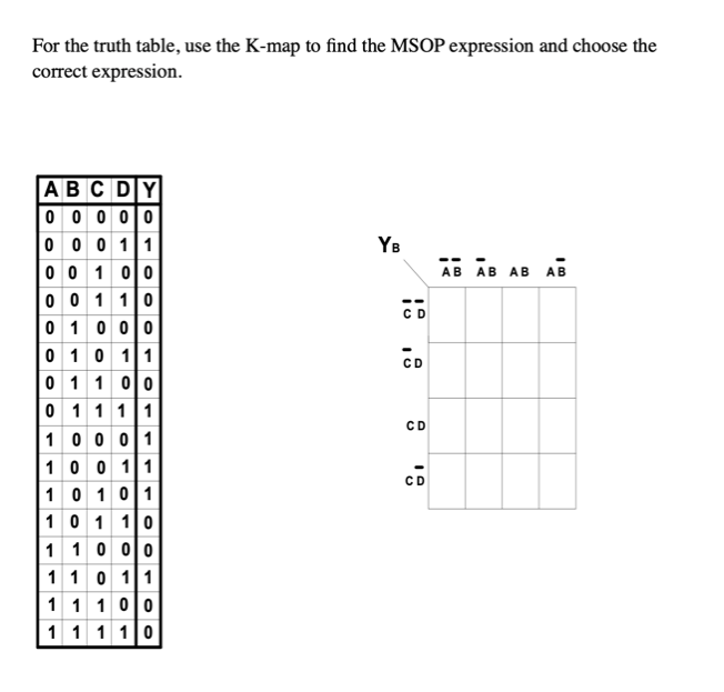 Solved For the truth table, use the K-map to find the MSOP | Chegg.com