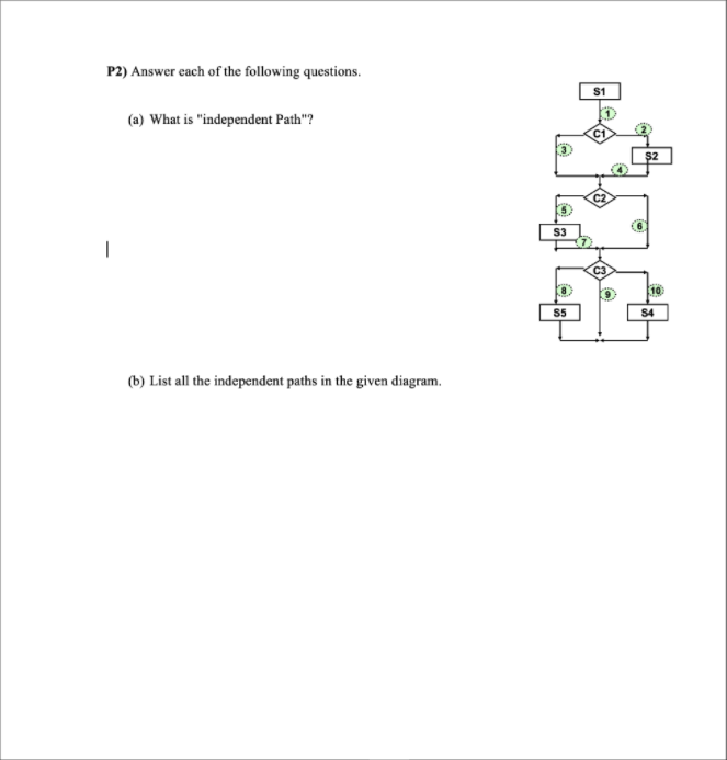 Solved P2) Answer each of the following questions. S1 (a) | Chegg.com