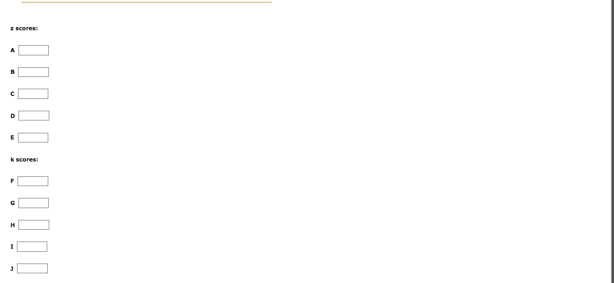 Solved Are standardized scores and z scores the same thing? | Chegg.com