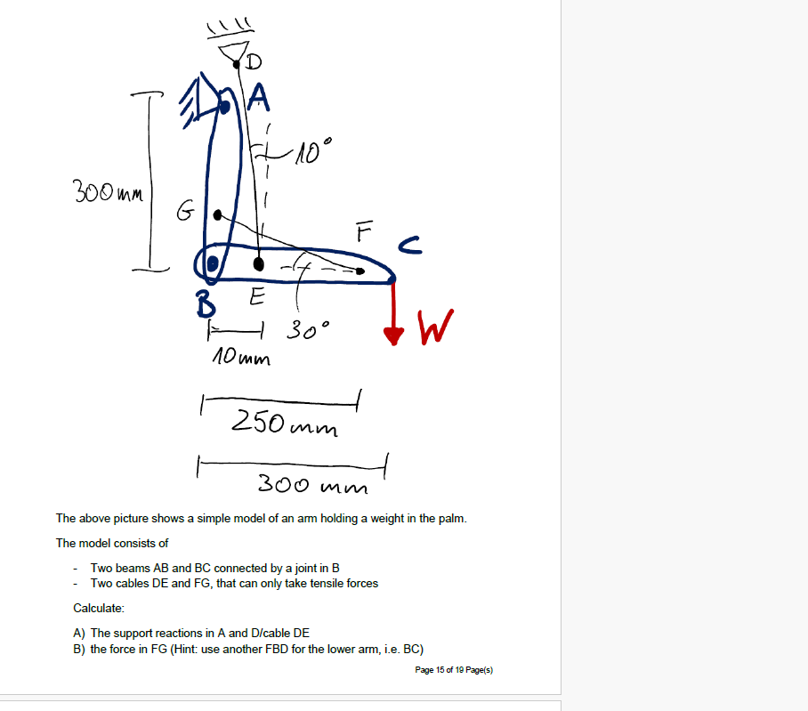 Solved The above picture shows a simple model of an arm | Chegg.com