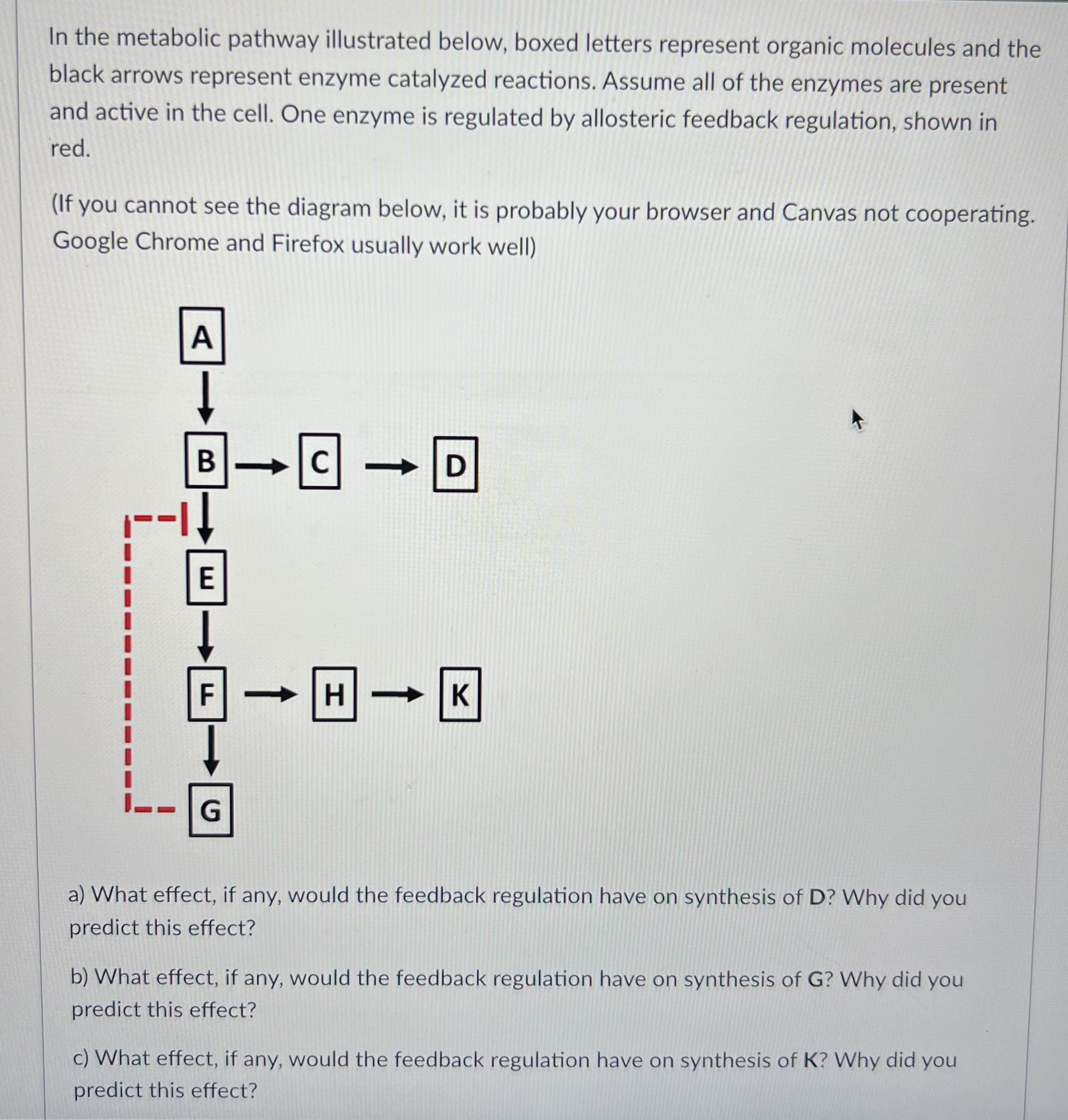 Solved In the metabolic pathway illustrated below, boxed | Chegg.com
