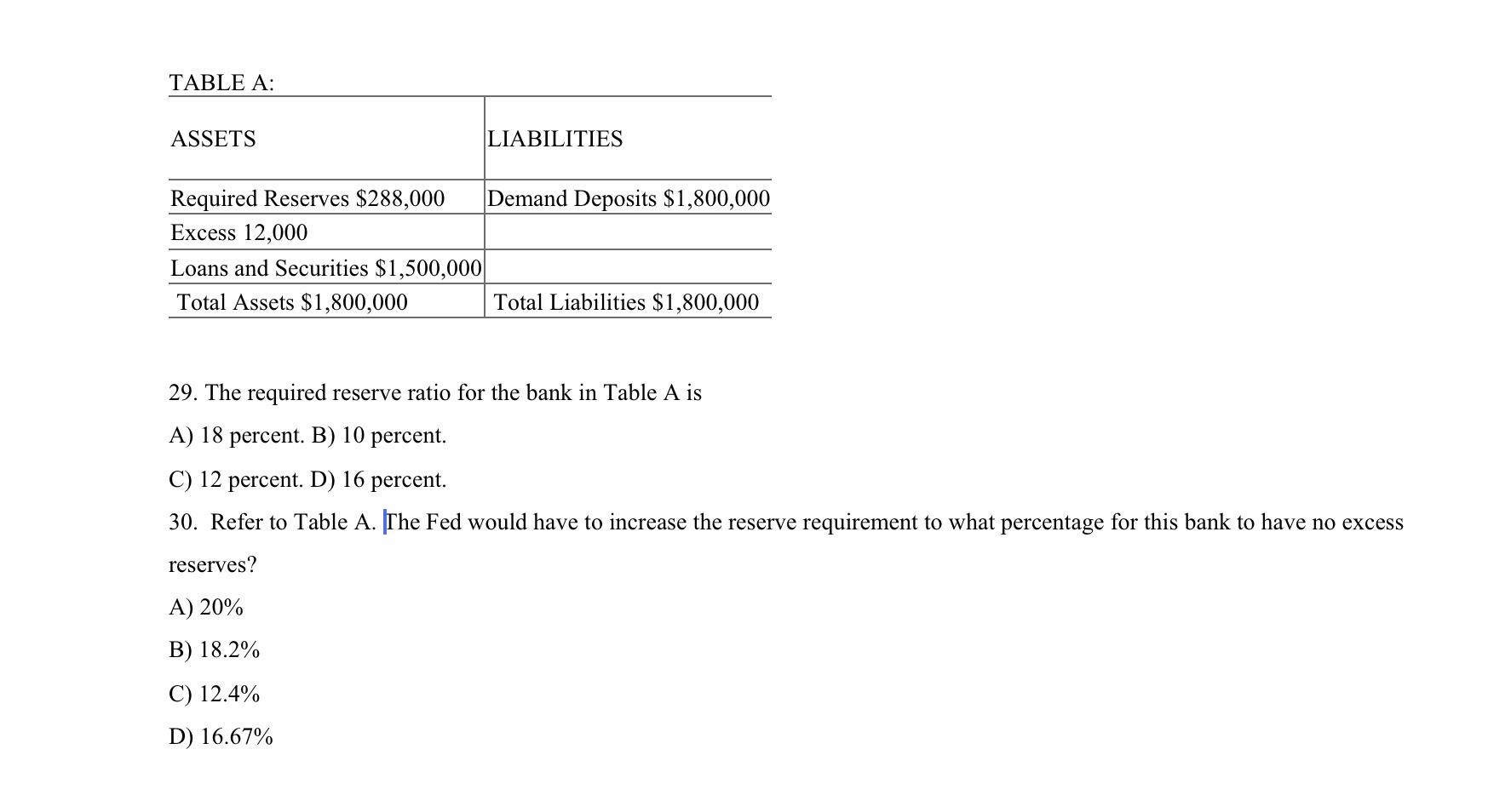 Solved TABLE A: ASSETS LIABILITIES Required Reserves | Chegg.com