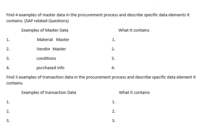 Solved Find 4 examples of master data in the procurement | Chegg.com