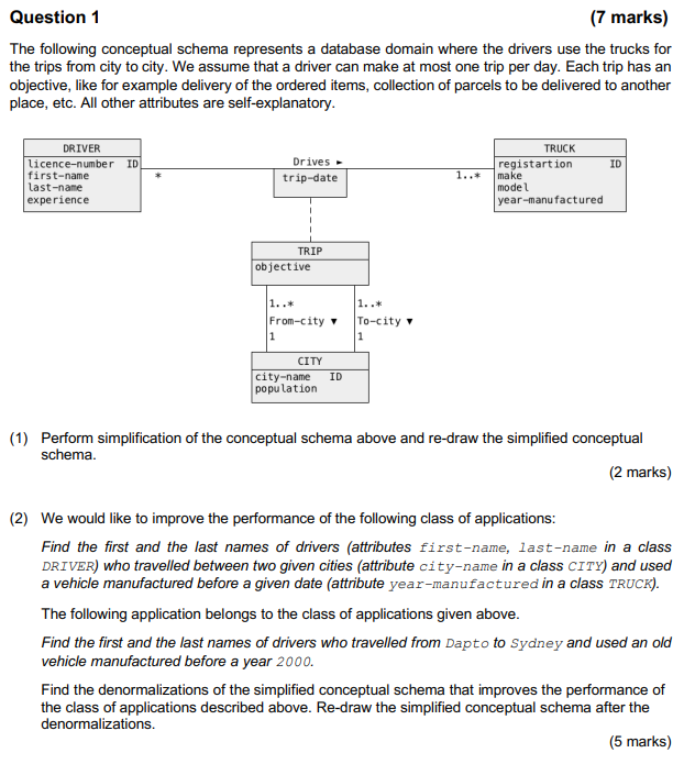 Solved Question 1 (7 marks) The following conceptual schema | Chegg.com