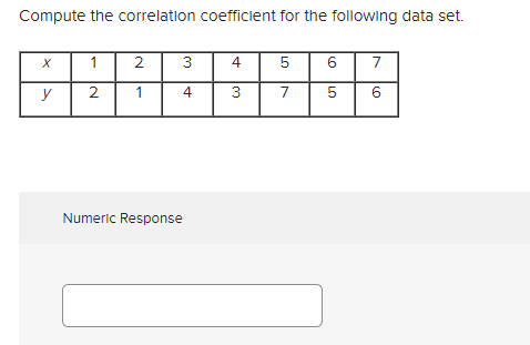 Solved Compute the correlation coefficient for the following | Chegg.com