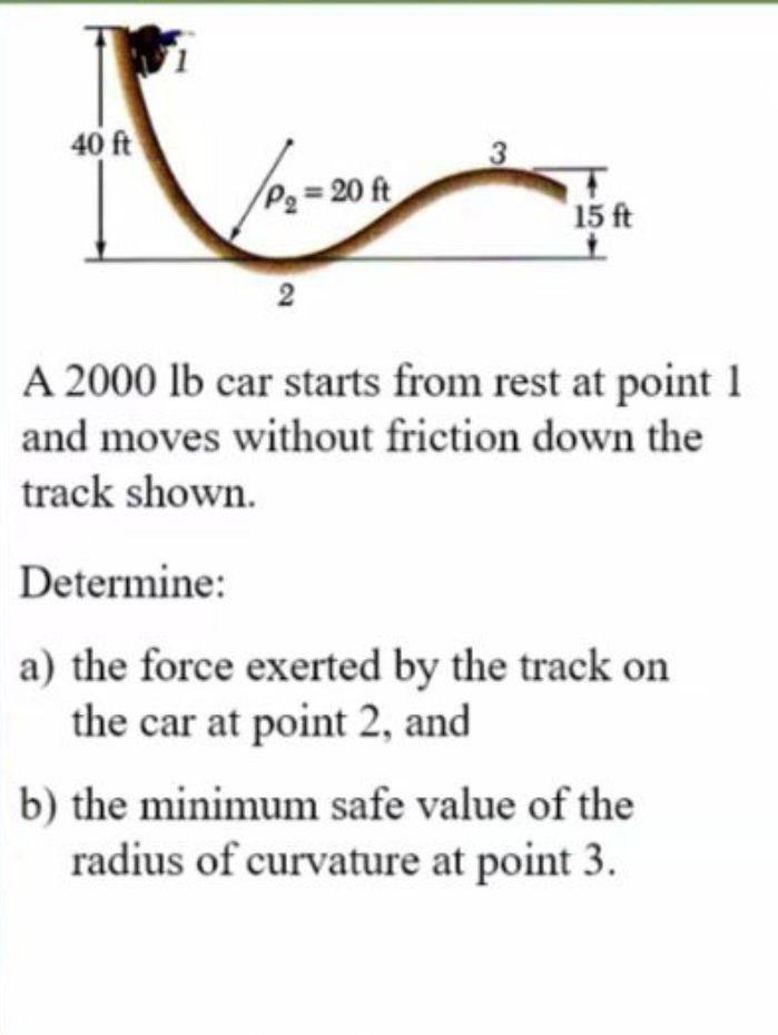 Solved 40 ft 3 29-2016 Pa = 20 ft 15 ft 2 A 2000 lb car | Chegg.com