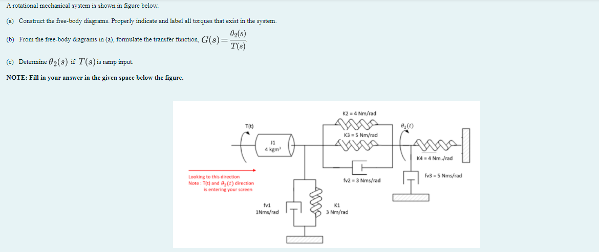 Solved A rotational mechanical system is shown in figure | Chegg.com