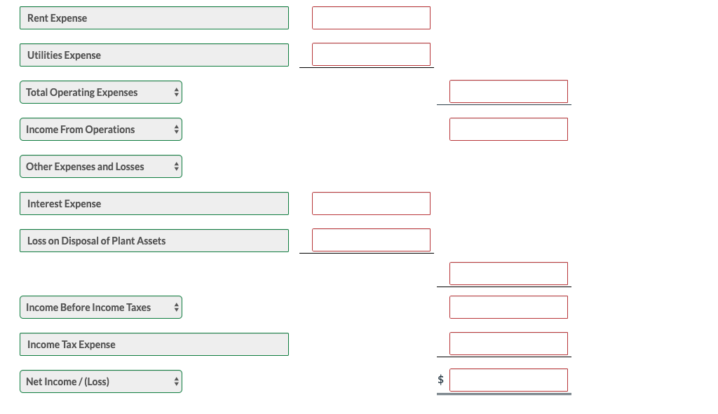 Solved Rent Expense Utilities Expense Total Operating | Chegg.com