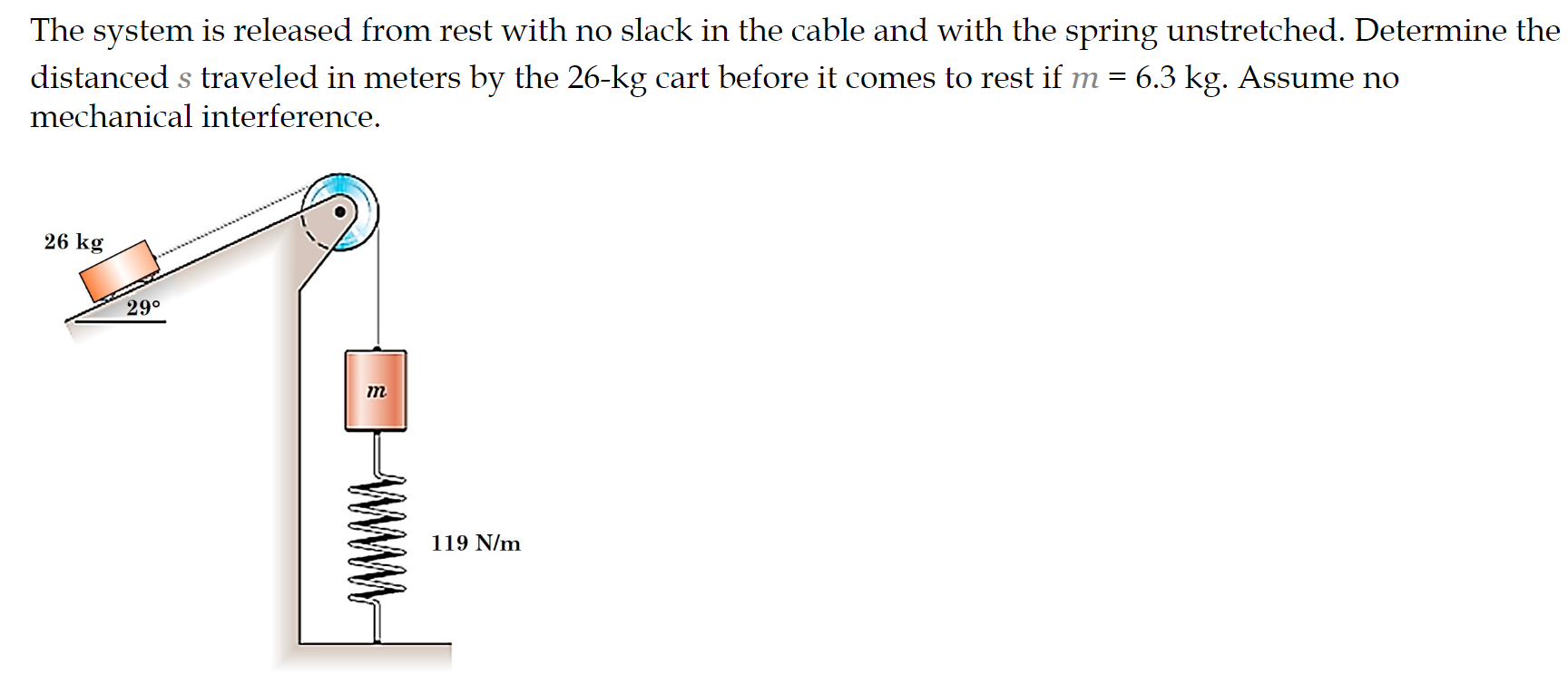 Solved The system is released from rest with no slack in the | Chegg.com