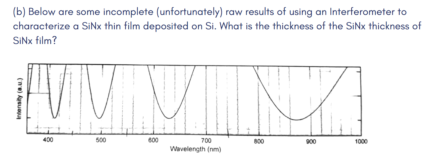 Solved (b) Below are some incomplete (unfortunately) raw | Chegg.com
