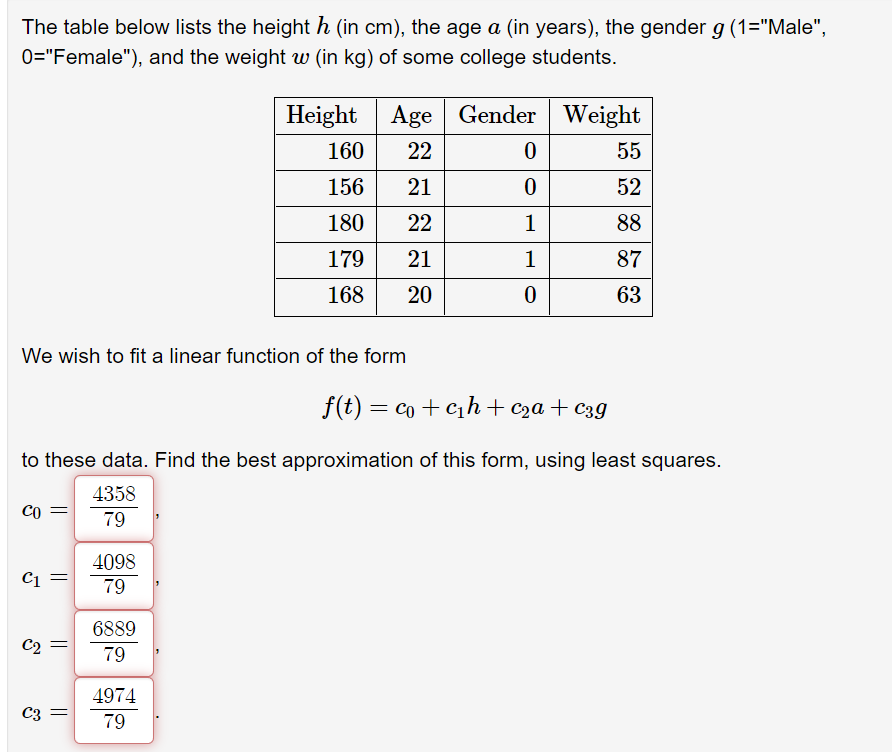 Solved The table below lists the height h (in cm), the age a | Chegg.com