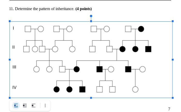Solved 11. Determine the pattern of inheritance. (4 points) | Chegg.com