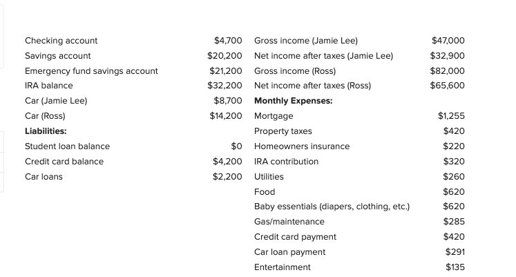 The triplets are now three and a half years old, and | Chegg.com