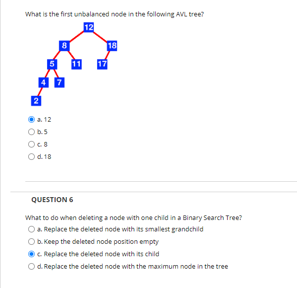 Solved What is the first unbalanced node in the following | Chegg.com