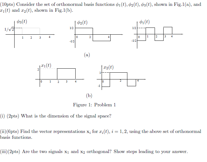 Solved (10pts) Consider the set of orthonormal basis | Chegg.com