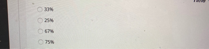 Solved A binary mixture of acetone and tert-butanol is | Chegg.com