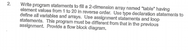 2. Write program statements to fill a 2-dimension | Chegg.com