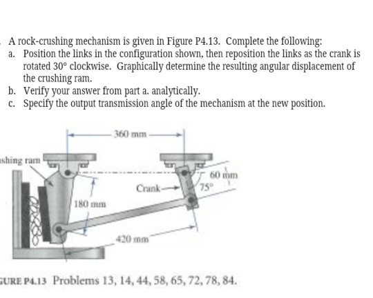 Solved A rock-crushing mechanism is given in Figure P4.13. | Chegg.com