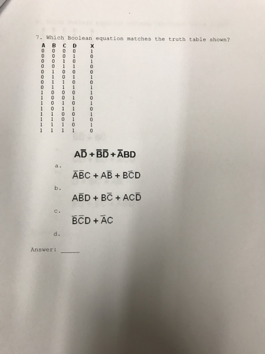 Solved 1. Nhich Boolean equation matches the truth table | Chegg.com