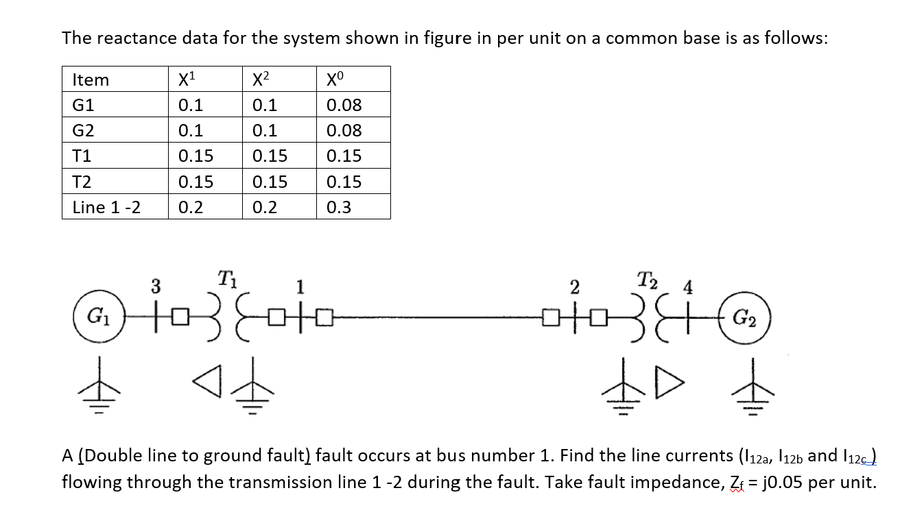 Solved The reactance data for the system shown in figure in | Chegg.com