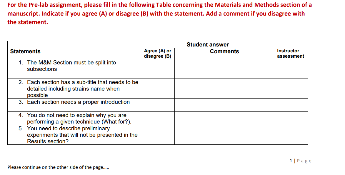 For the Pre-lab assignment, please fill in the | Chegg.com