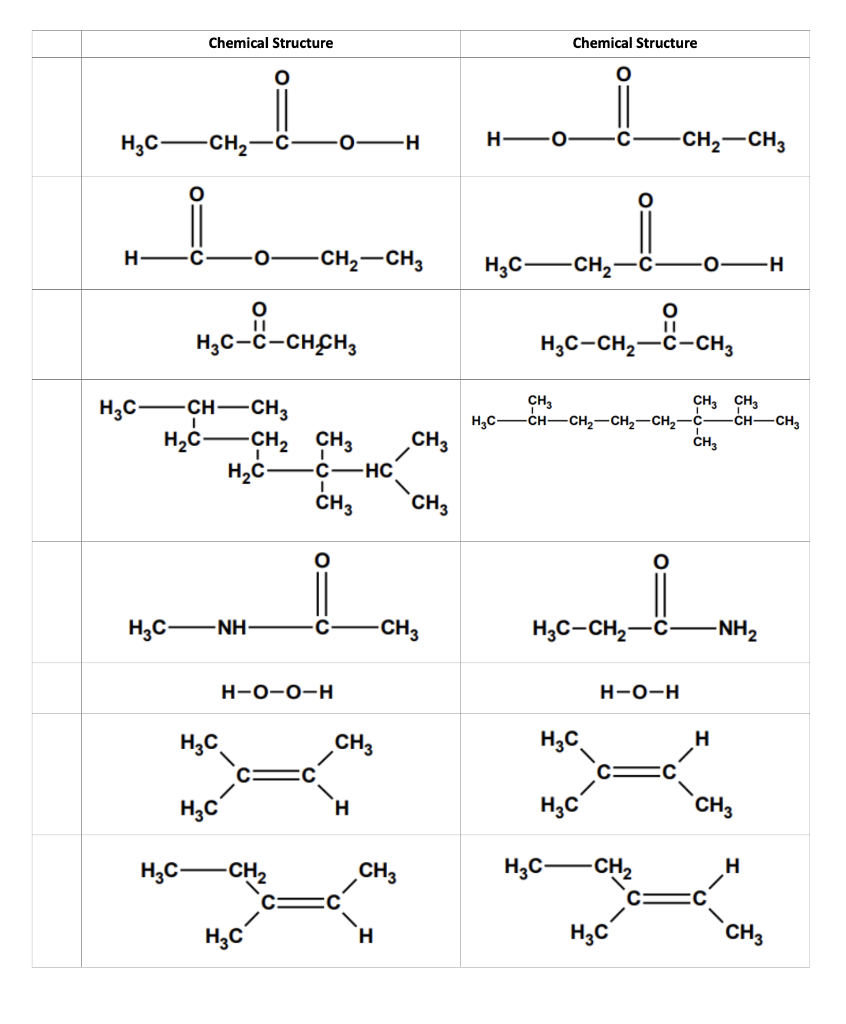 Solved Chemical Structure Chemical Structure O O H2C- -CH2 C | Chegg.com