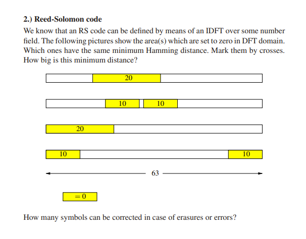 2.) Reed-Solomon code We know that an RS code can be | Chegg.com