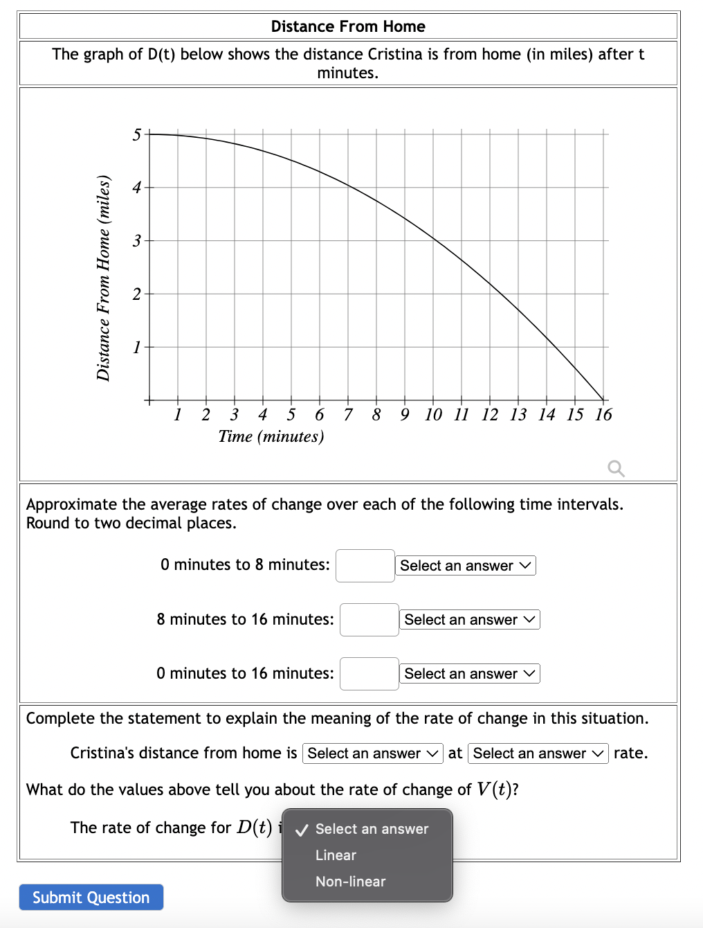 Solved Distance From Home The graph of D(t) below shows the | Chegg.com