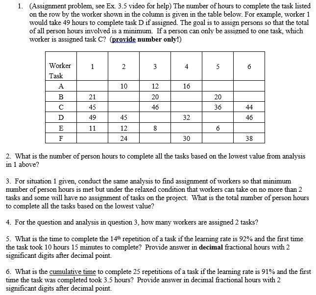 Solved 1. (Assignment problem, see Ex. 3.5 video for help) | Chegg.com